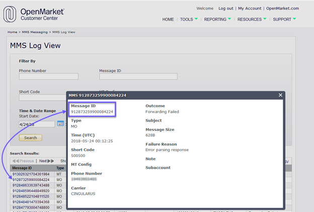 Overview of MMS Messaging Reports Overview of MMS Messaging Reports